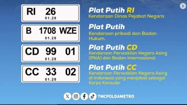 Makna Warna Pelat Nomor Kendaraan: Putih, Merah, Kuning, Hijau, RI, CD ...