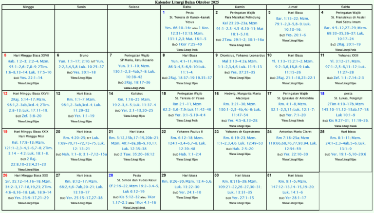 Kalender Liturgi Katolik: Hari Biasa Pekan XXIX, 25 Oktober 2025 ...